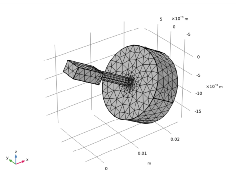 Lumped Receiver with Full Vibroacoustic Coupling