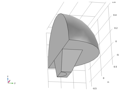 Shape Optimization of a Rectangular Loudspeaker Horn in 3D