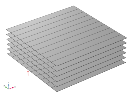 Stacking Sequence Optimization