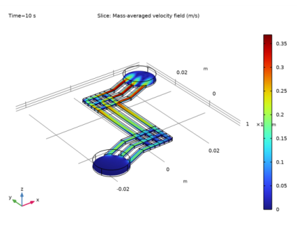 Polymer Electrolyte Membrane Electrolyzer