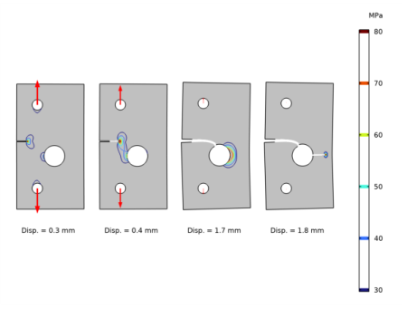 Brittle Fracture of a Holed Plate