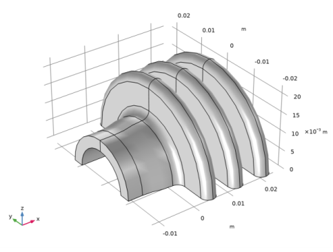 Temperature Field in a Cooling Flange