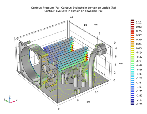 Forced Convection Cooling of an Enclosure with Fan and Grille