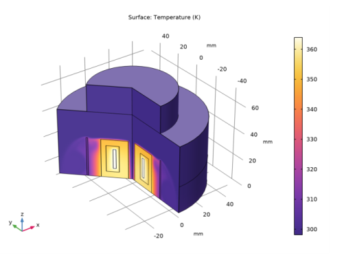Convective Cooling of a Potcore Inductor