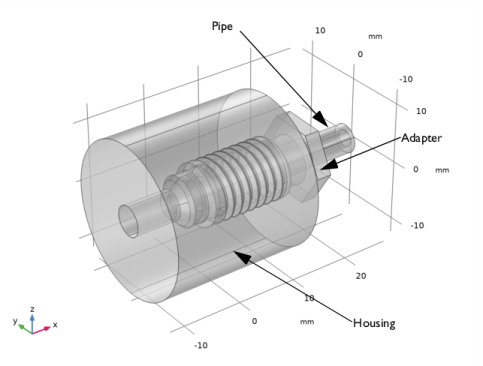 Stress Analysis of a Pipe Fitting from a CAD File