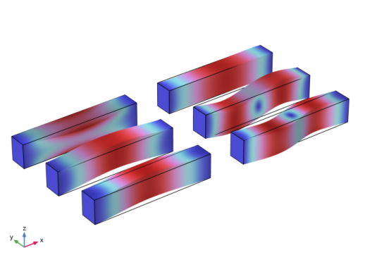 Component Mode Synthesis Tutorial