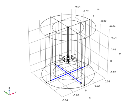 Laminar Modular Mixer — Template File