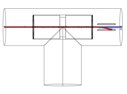 Neutralization of a Proton Beam Through a Charge Exchange Cell