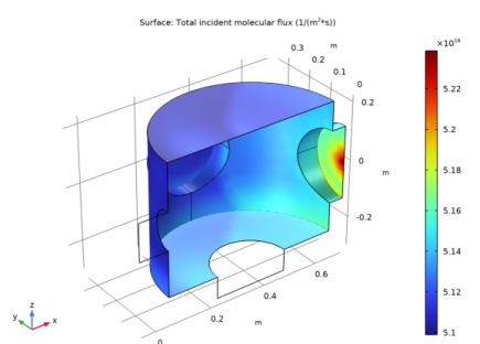 Differential Pumping