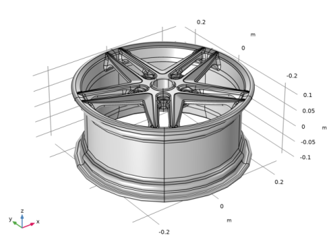 Virtual Operations on a Wheel Rim Geometry