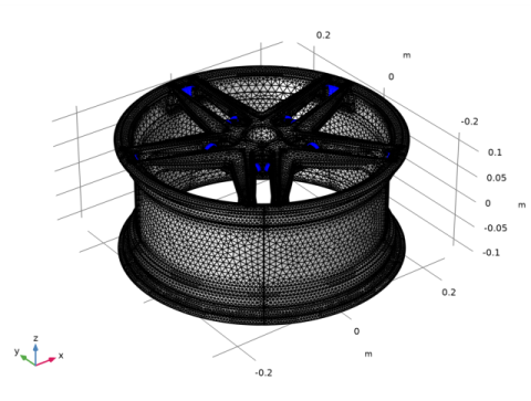 Virtual Operations on a Wheel Rim Geometry