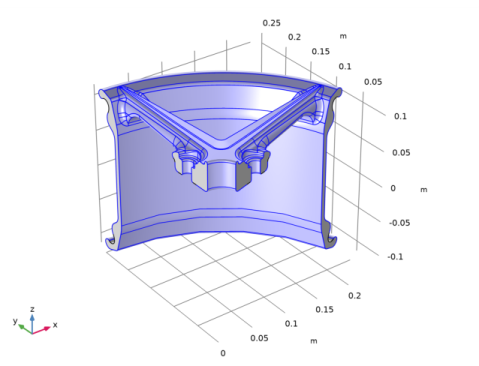 Virtual Operations on a Wheel Rim Geometry