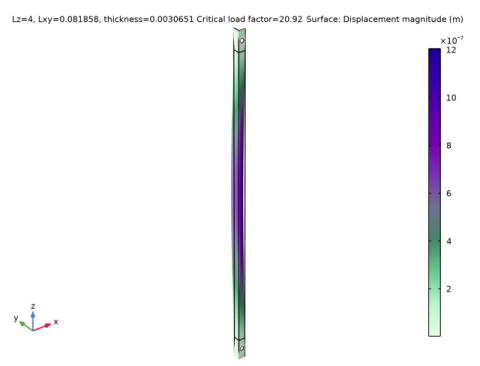 Maximizing the Buckling Load of a Diagonal Brace