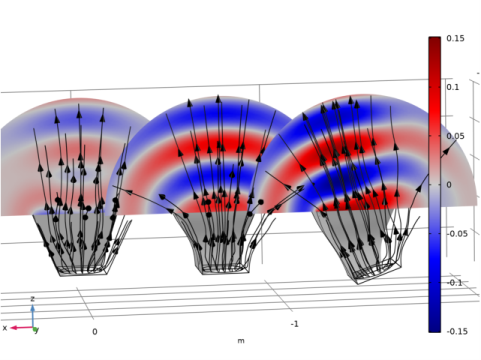 Shape Optimization of a Rectangular Loudspeaker Horn in 3D