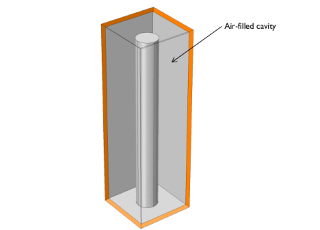 Thermal Drift in a Microwave Cavity Filter