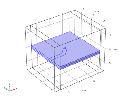 High-Speed Interconnect Tuning by Time-Domain Reflectometry
