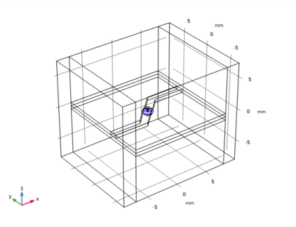 High-Speed Interconnect Tuning by Time-Domain Reflectometry
