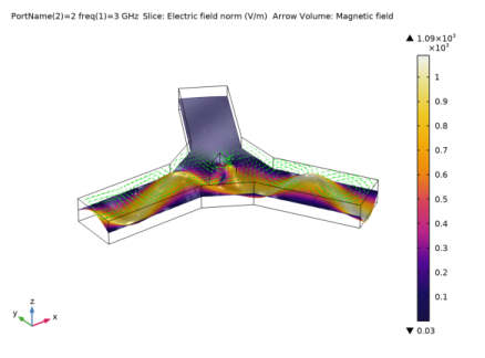 Impedance Matching of a Lossy Ferrite 3-Port Circulator