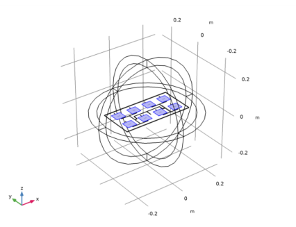 Feasibility Study of Microstrip Patch Antenna Array Design