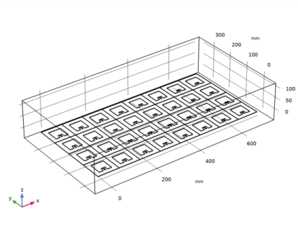 Modeling of a Phased Array Antenna