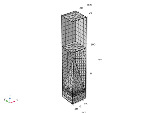 Modeling of Pyramidal Absorbers for an Anechoic Chamber