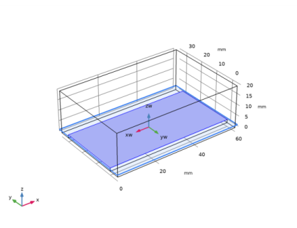 An SMA Connector on a Grounded Coplanar Waveguide