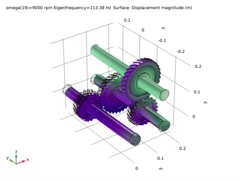 Rotors Connected Through Helical Gears