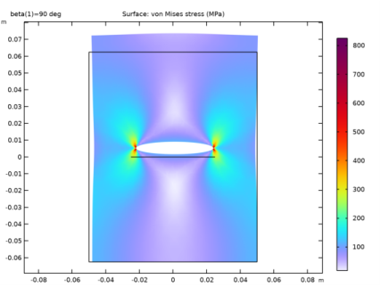 Angle Crack Embedded in a Plate