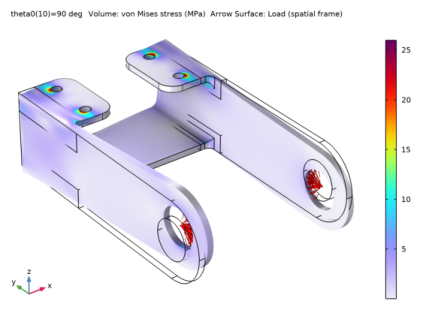 Bracket — Parametric Analysis