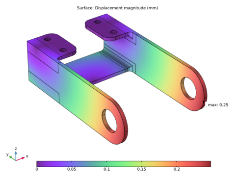Bracket — Static Analysis