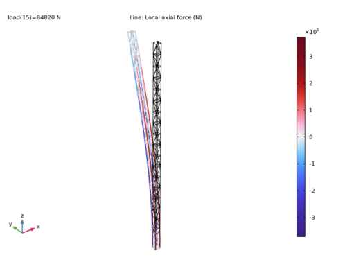 Linear Buckling Analysis of a Truss Tower