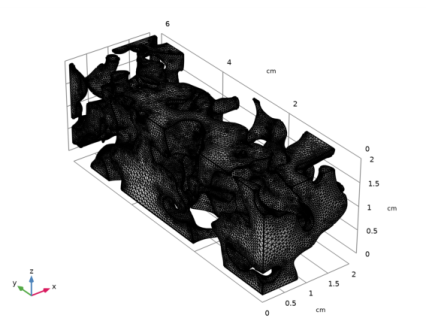 Analyzing Porous Structures on the Microscopic Scale