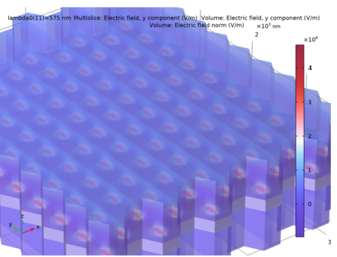 Hexagonal Plasmonic Color Filter