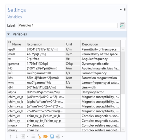 Global Definitions - Parameters and Variables