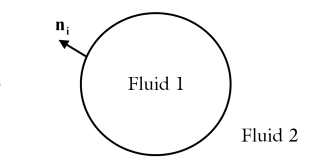 About the Fluid Interface Boundary Conditions