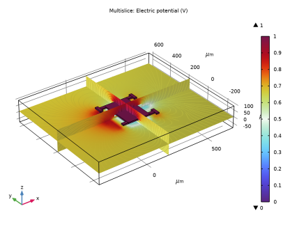 Tunable MEMS Capacitor