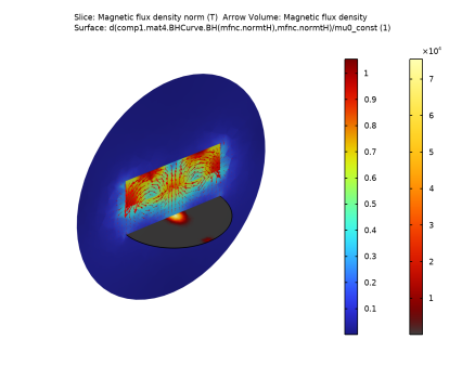 One-Sided Magnet and Plate