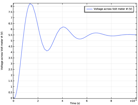 Operational Amplifier with Capacitive Load
