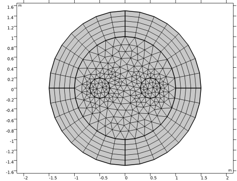Electromagnetic Forces on Parallel Current-Carrying Wires