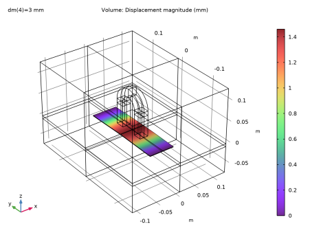 Deformation of an Iron Plate by Magnetic Force