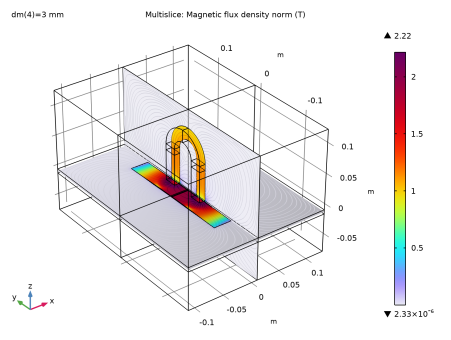 Deformation of an Iron Plate by Magnetic Force