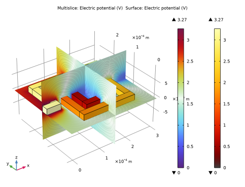 Integrated Square-Shaped Spiral Inductor