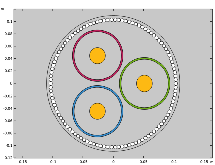 Submarine Cable 5 — Bonding Inductive