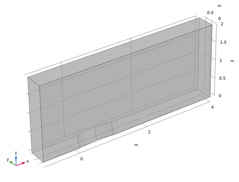 3D Supersonic Flow in a Channel with a Bump