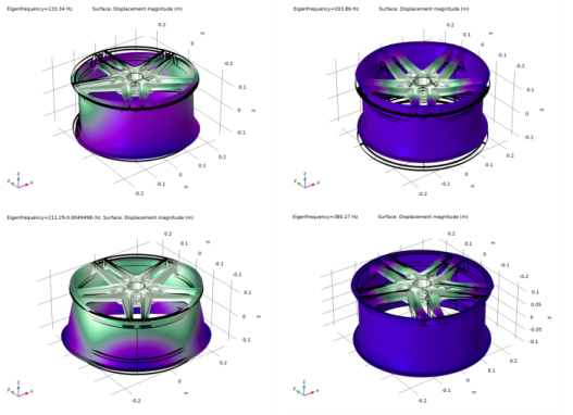 Stress and Modal Analysis of a Composite Wheel Rim