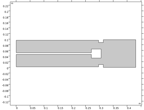 Secondary Current Distribution in a Zinc Electrowinning Cell