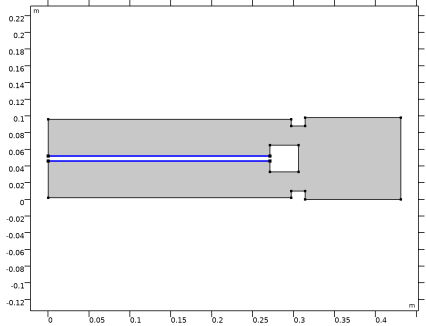 Secondary Current Distribution in a Zinc Electrowinning Cell