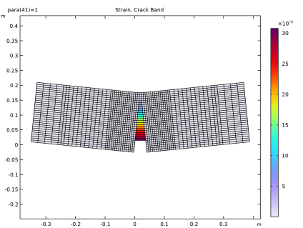 Cracking of a Notched Beam