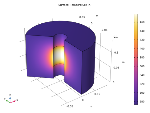 Steady-State 2D Axisymmetric Heat Transfer with Conduction