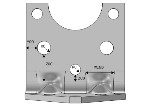 Geometric Parameter Optimization of a Bracket